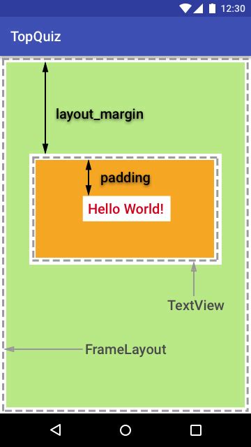 design your first screen develop your first android application