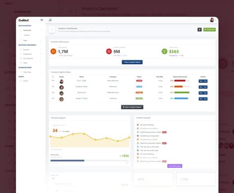 free and premium bootstrap 5 admin themes and ui kits dashboardpack