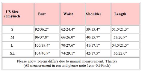 Shoulder Width Measurement Chart
