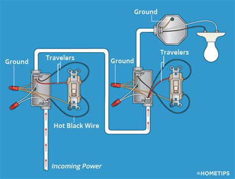 Adding A 3 Way Switch