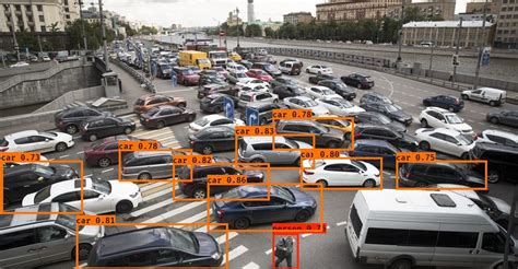 a comprehensive guide to object detection using yolo