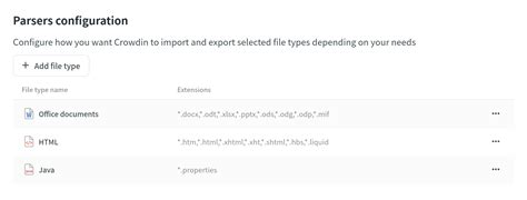 parsers configuration crowdin documentation