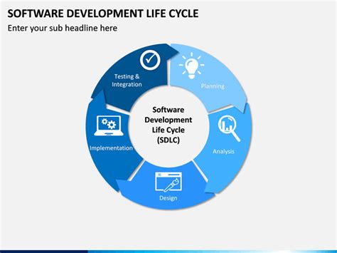 software development lifecycle powerpoint template sketchbubble