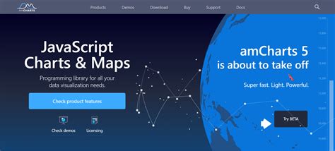 15 best javascript chart libraries in 2022
