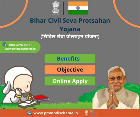 बिहार सिविल सेवा प्रोत्साहन योजना 2024 ऑनलाइन रजिस्ट्रेशन पात्रता व लाभ