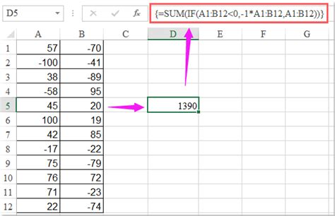 how to sum numbers regardless of sign in excel