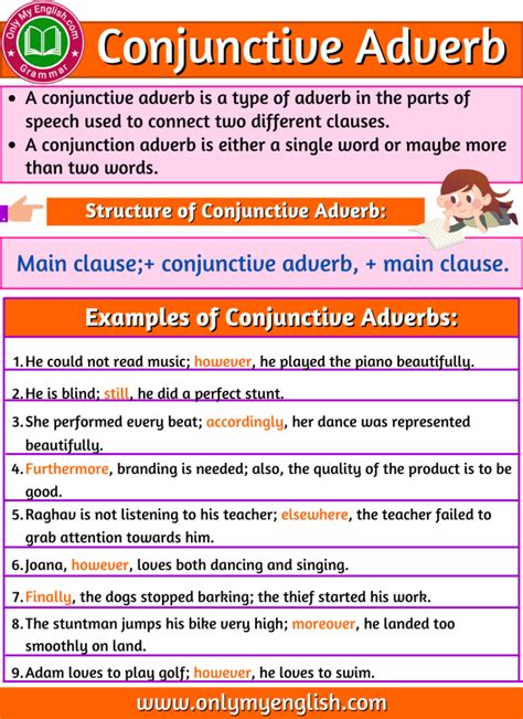 Conjunctive Adverb Definition Example And List