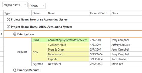 what s new in 2014 vol 2 devexpress