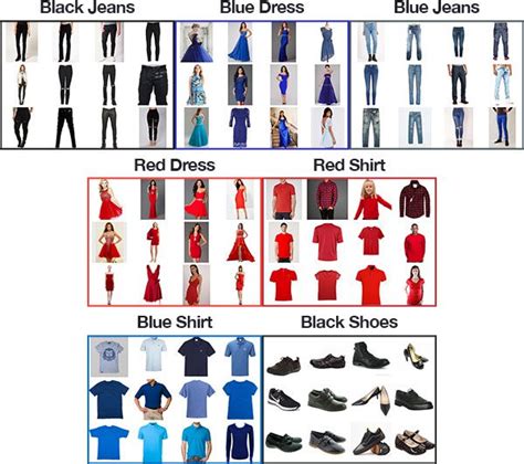 keras multiple outputs and multiple losses pyimagesearch