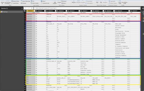 solved splitting a table into several tables based on the