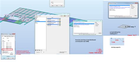 solved the load has not been distributed correctly there are no