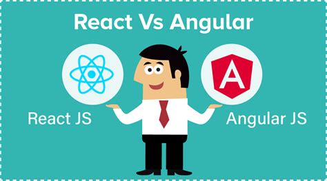 react vs angular let s see who wins innovationm blog