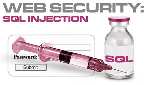hướng dẫn khai thác mysql sql injection blog cntt hà nam