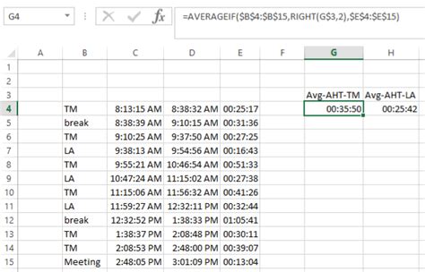 excel formula calculate average time from column b based on values in