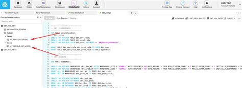 accelerating data teams with dbt core and snowflake