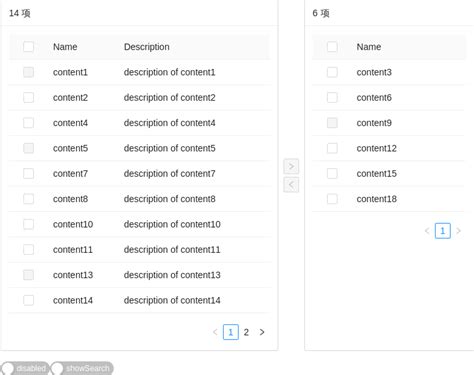 数据录入 transfer穿梭框 《ant design of vue v2 0 使用教程》 书栈网 · bookstack