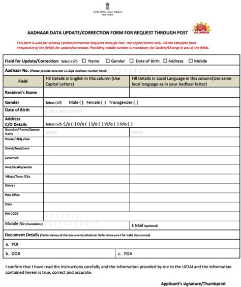 How To Get Aadhar Card In India [step By Step Guide]