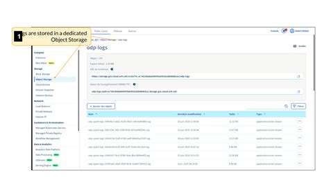 improving the quality of data with apache spark ovhcloud blog
