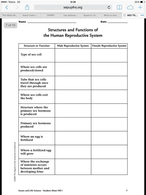 lesson plan sexual reproduction systems and good compare activity male