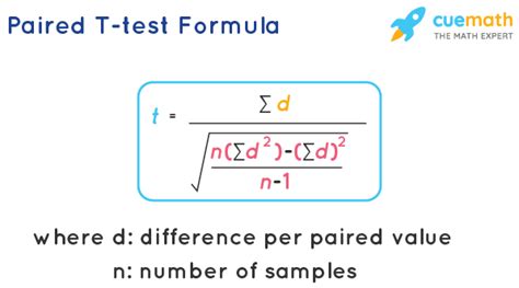 paired t test definition formula solved examples and faqs