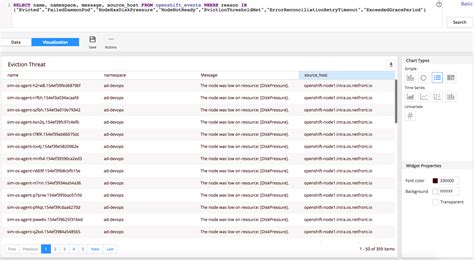 monitoring kubernetes and openshift with appdynamics java code geeks
