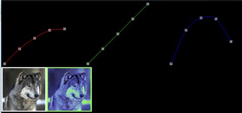 computer vision how to draw curve on control points