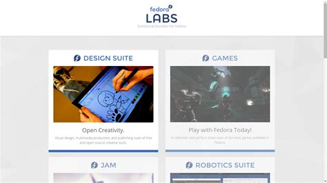 new labs spins and arm websites for fedora 22 fedora magazine