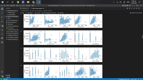 do data cleaning and exploratory data analysis with python by