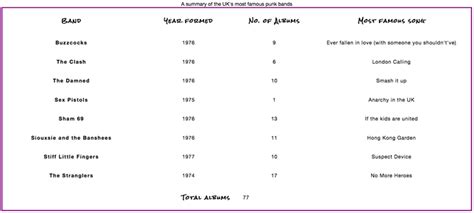 39 print a table in javascript javascript answer