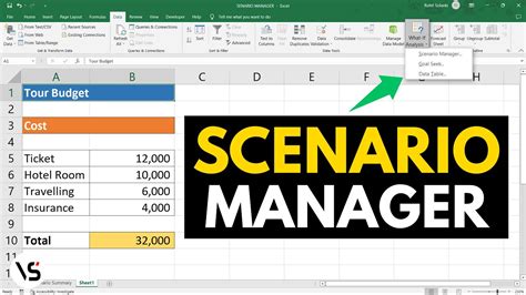 scenario manager how to use the scenario manager in excel what if