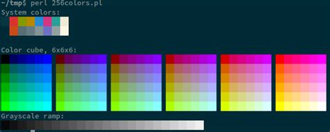 vim solarized color scheme looks wrong when using tmux
