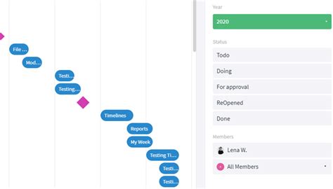 Gantt Chart Subtasks