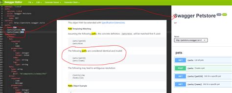 open api 3 0 and path objects · issue 1805 · swagger api swagger