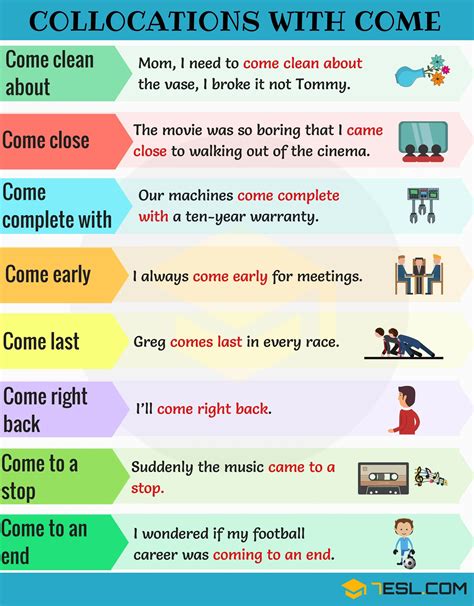 Common Verb Collocations In English You Should Know Esl Buzz