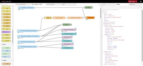ttn mqtt node red mysql local backup of your