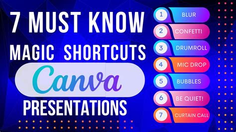 7 Must Know Magic Shortcuts In Canva Presentations How To Create