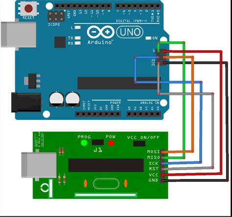 tutorial mudah burn bootloader arduino dengan usbasp 100