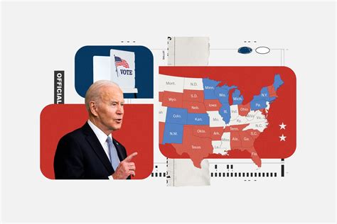 2022 Election Infographic