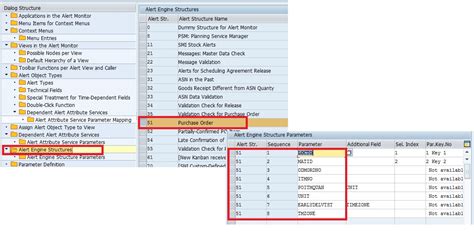 apo custom alerts complete solution use case ppds custom alerts