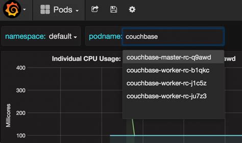 kubernetes monitoring with heapster influxdb and grafana the
