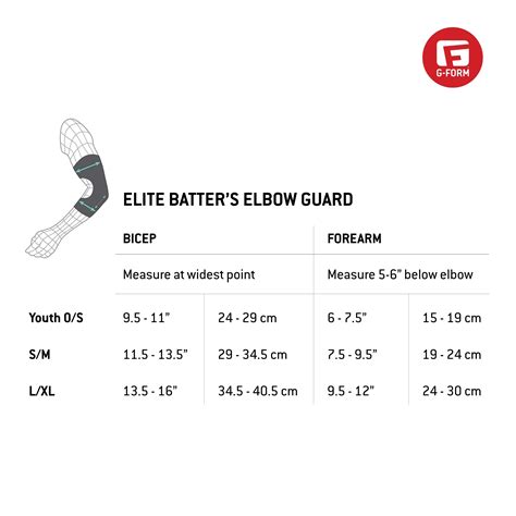 G Form Elite 2 Batters Baseball Elbow Guard Elbow Pads Forearm
