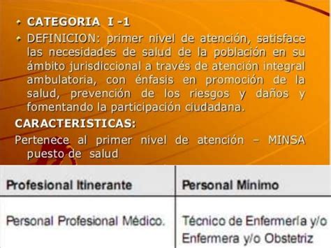 Cuarta Clase Niveles De Atencion Y Prevencion En Salud Ppt