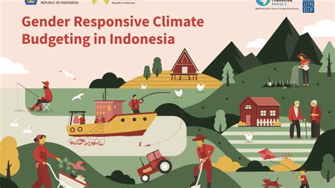 Gender Responsive Climate Budgeting Handbook United Nations