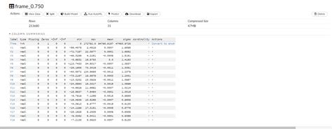 classification use cases using h2o in python and h2oflow codespeedy