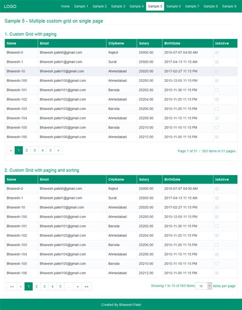 asp mvc full ajaxify and bootstrap grid with crud
