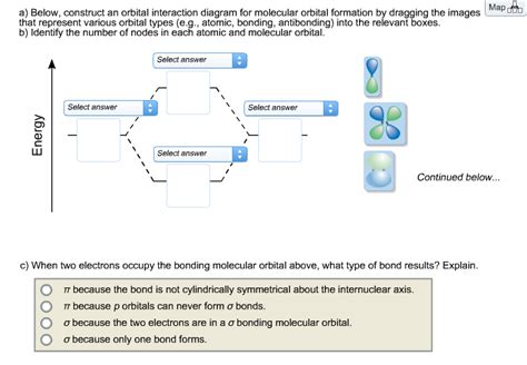 Solved Below Construct An Orbital Interaction Diagram For