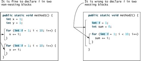 5 5 passing parameters by values introduction to java programming