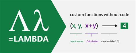función lambda en excel crea tus propias funciones personalizadas