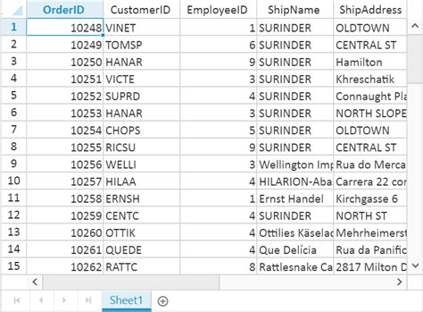 data binding in jquery spreadsheet widget syncfusion