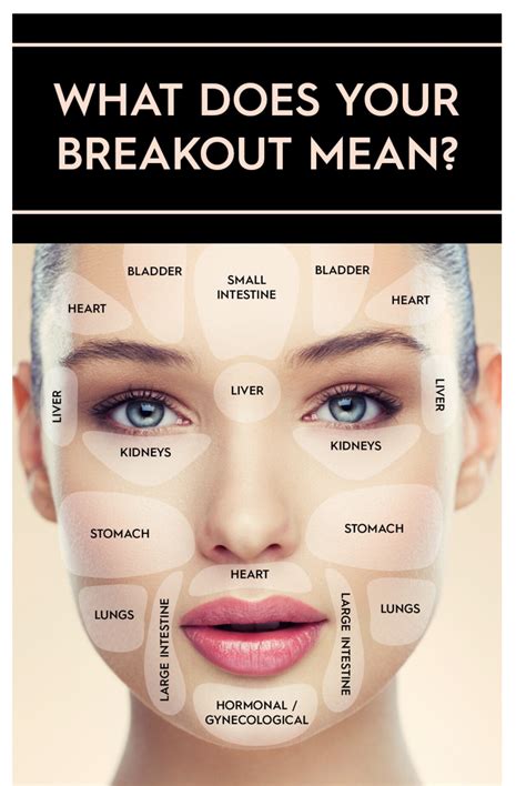 Hormonal Acne Treatment — Skin
